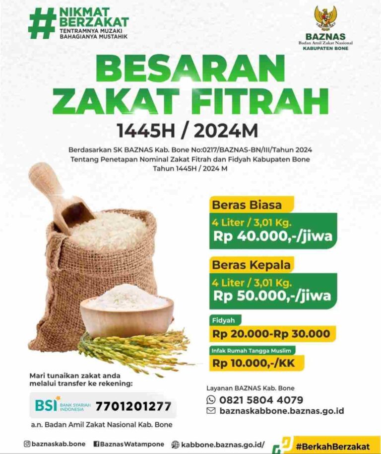 Simak Rincian Kadar Zakat Fitrah tahun 1445 H/2024 M - NalarMedia.id